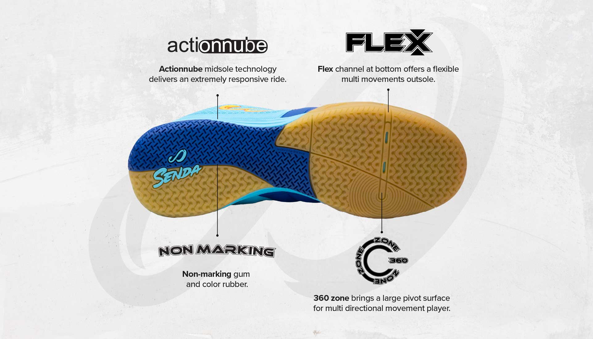 Master the Futsal Court: Unveiling the Secrets of Futsal Shoes! – Senda ...